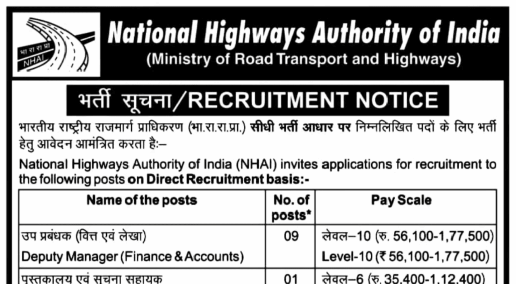 84 Posts - The National Highways Authority of India - NHAI Recruitment ...