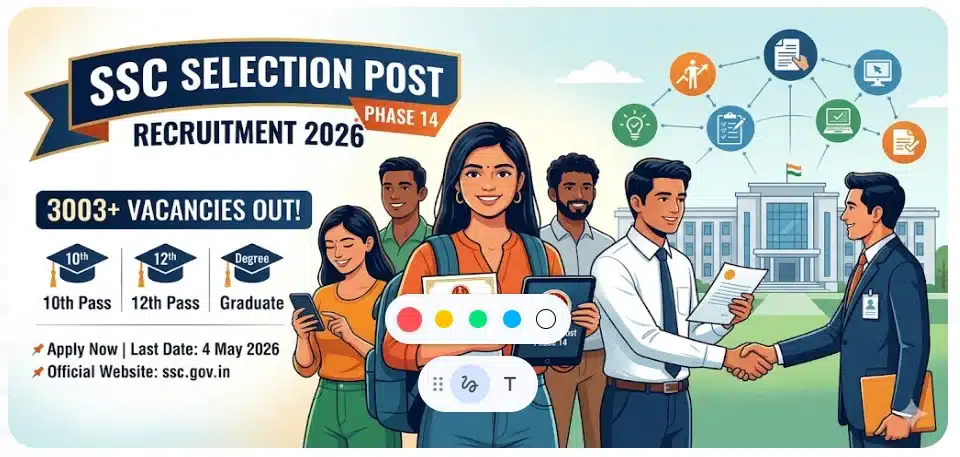 3003 Posts - Staff Selection Commission - SSC Phase 14 Recruitment 2026 ...
