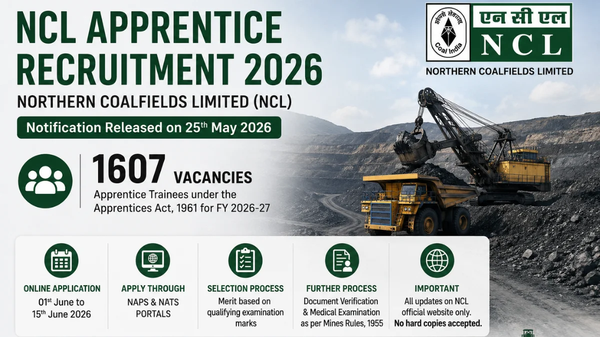 1607 Posts - Northern Coalfields Limited - NCL Apprentice Recruitment ...